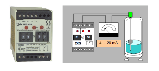 Continuous level measurement for use in Liquids - ALVI AUTOMATION ...