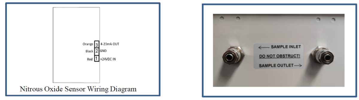 Nitrous Oxide (N2O) Gas Detector - ALVI AUTOMATION - GasAlarm